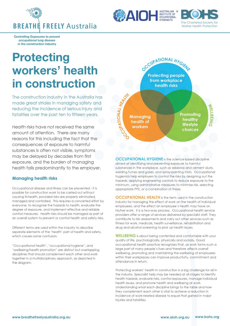 Protecting Construction Worker's Health | Breathe Freely Australia